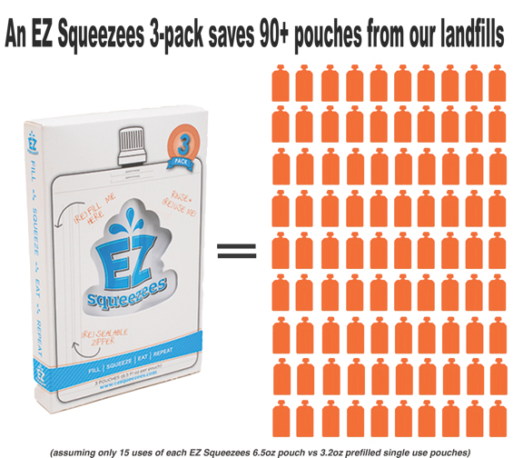 EZ Squeezees Give Away Contest - The Sleep Lady