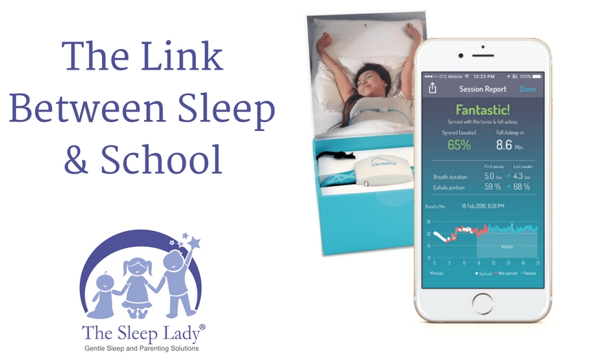 The Link Between Sleep And School The Link Between Sleep And School